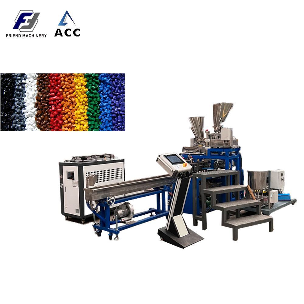 Compounding And Extrusion Solutions For Both Lab-Scale And Pilot-Scale ...